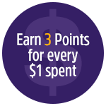 Rewards Program - IndustriTAG by GA International